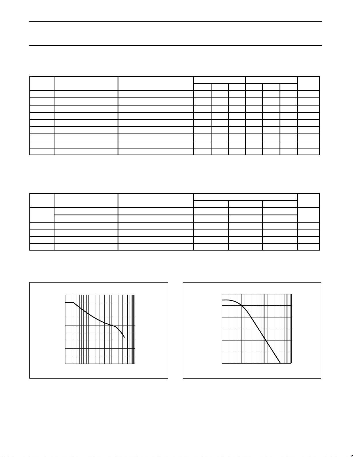 芯片资料NE5539D[1].rar资源-CSDN文库