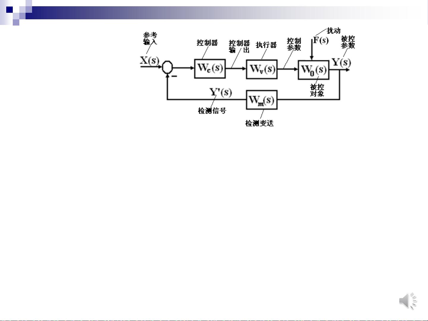 过程控制资料(sisomimo控制系统设计)多变量耦合资源 Csdn下载