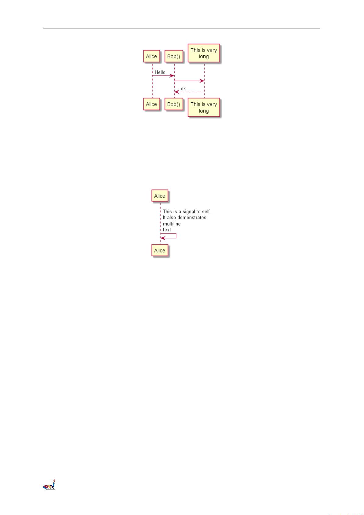 PlantUML使用手册_plantuml中文手册,plantuml文档资源-CSDN下载