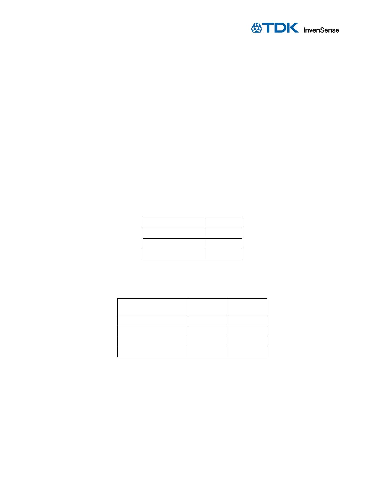 ICM42688芯片开发参考资料_icm42688资源-CSDN下载