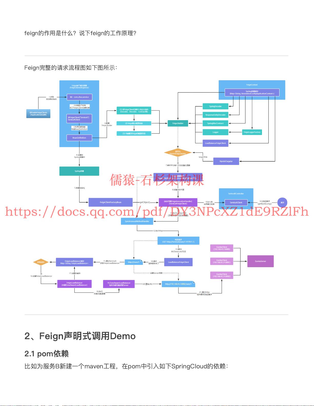 图解Feign源码-Feign是如何实现声明式调用的资源-CSDN下载