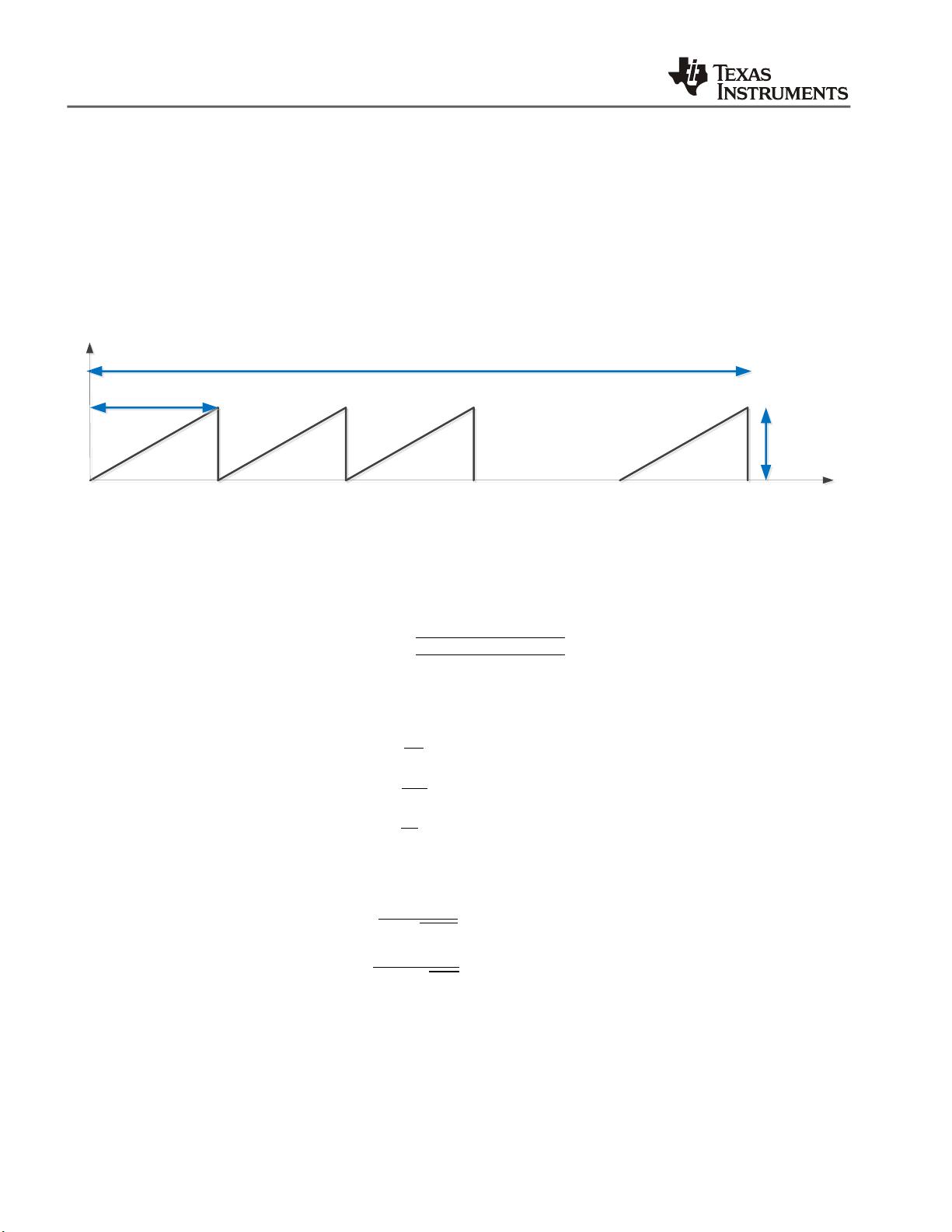 TI文件：基于AWR2944的汽车雷达DDMA波形的原理和实现_DDMATi芯片资源-CSDN下载