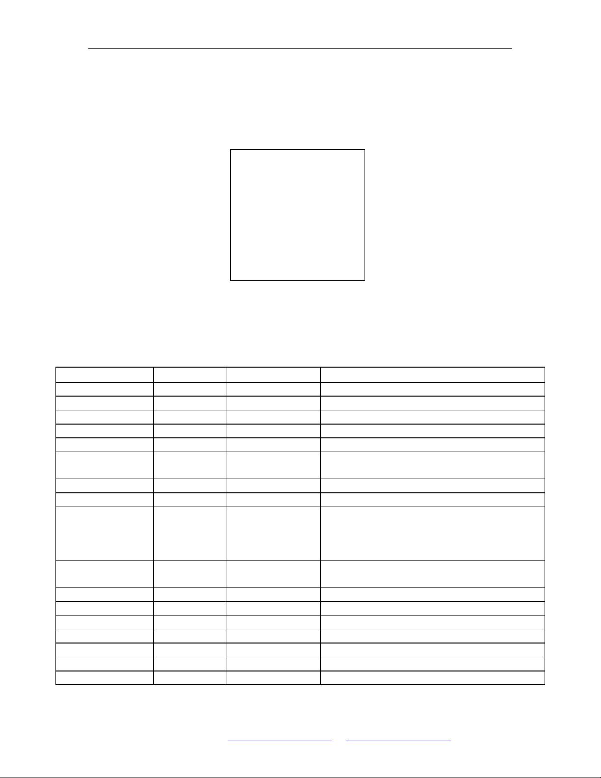 ES7210低功耗4通道音频模数转换器_ES7210L资源-CSDN下载