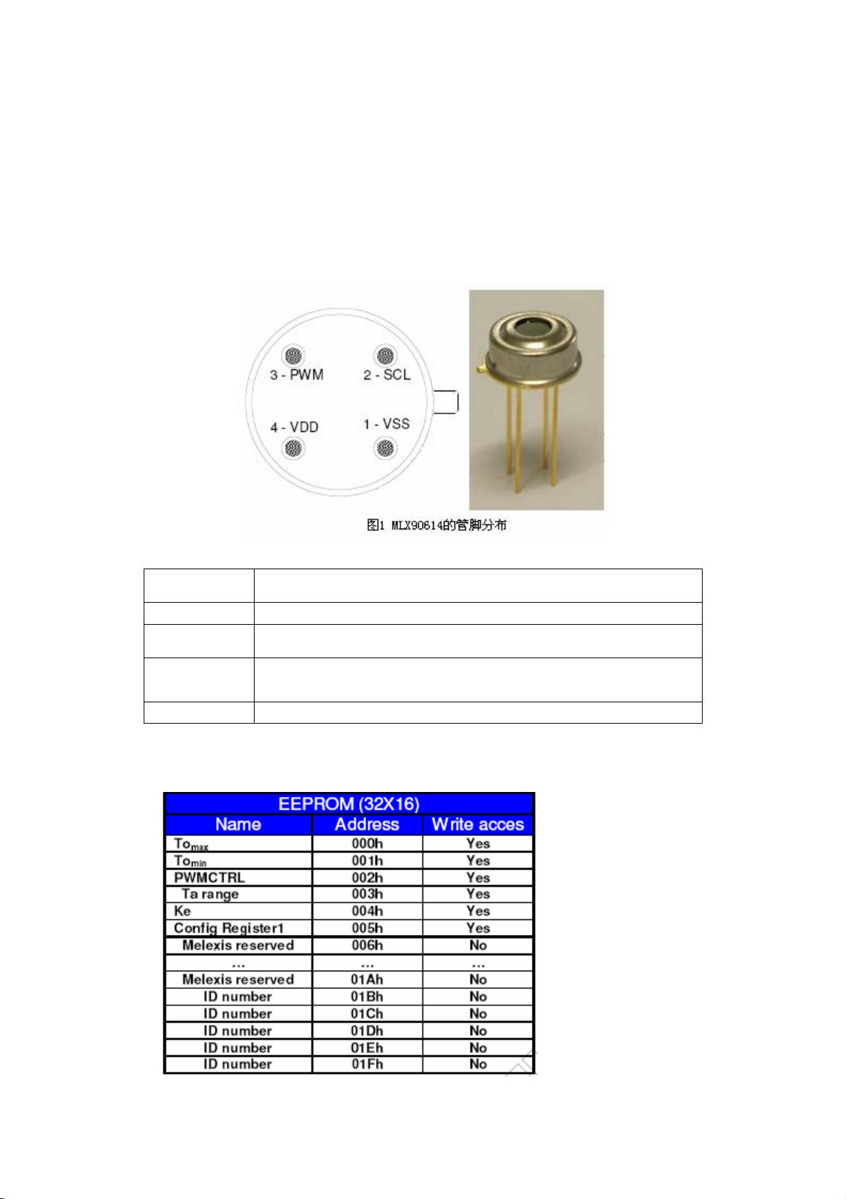 STM32F103C8T6驱动MLX90614红外测温模块源码_MLX90614红外测温模块crc资源-CSDN下载