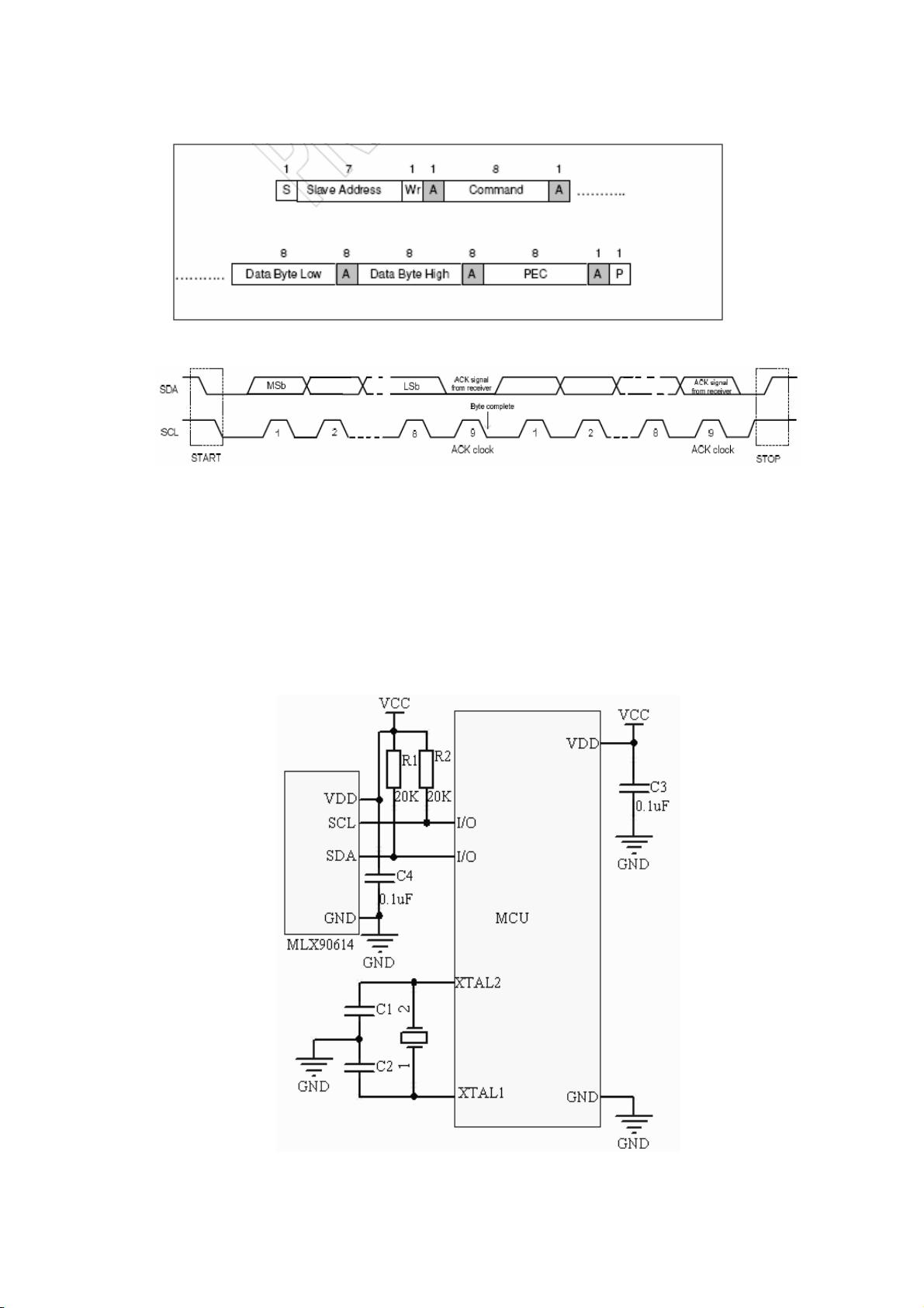 Stm32f103c8t6驱动mlx90614红外测温模块源码 Mlx90614温度传感器的原理图资源 Csdn文库 资源 Csdn文库