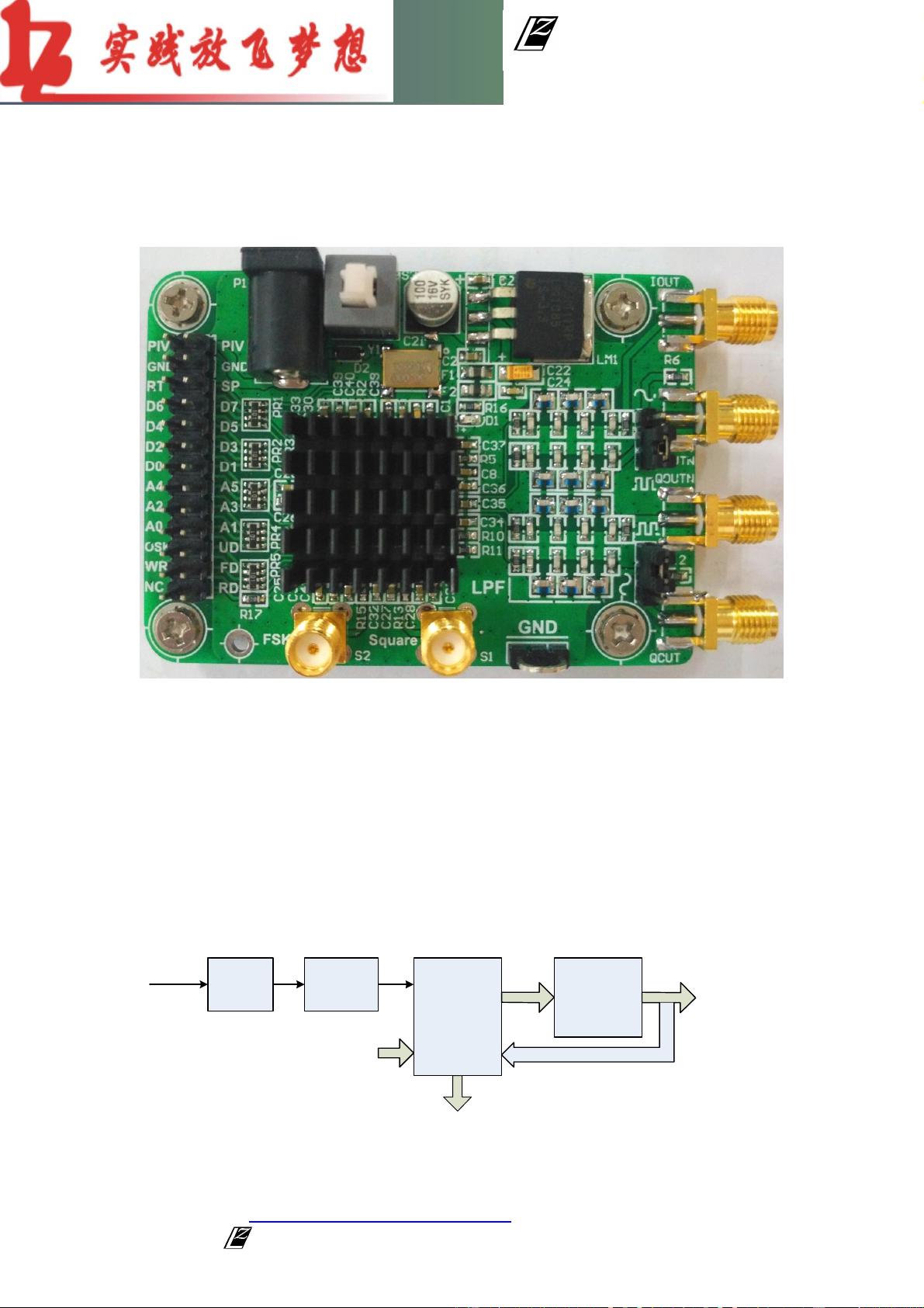 2023年电赛小练习，利用stm32f407，hal库开发实现AD9854模块输出以及扫频_雾化片在扫频过程中发现有2个电流峰峰值是怎么回事 ...