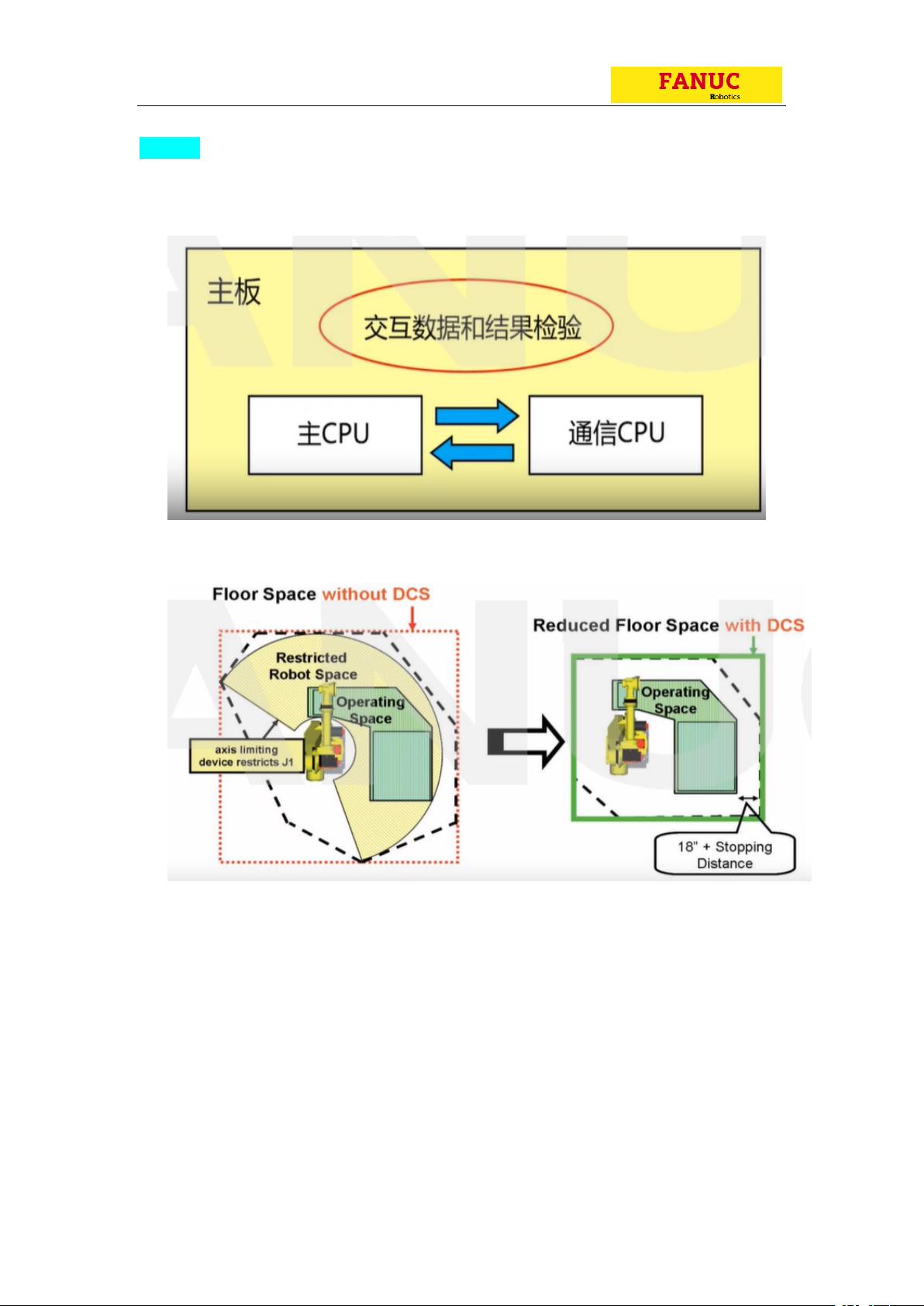 FANUC机器人DCS功能基本介绍.docx_发那科机器人dcs,发那科机器人dcs是什么资源-CSDN下载
