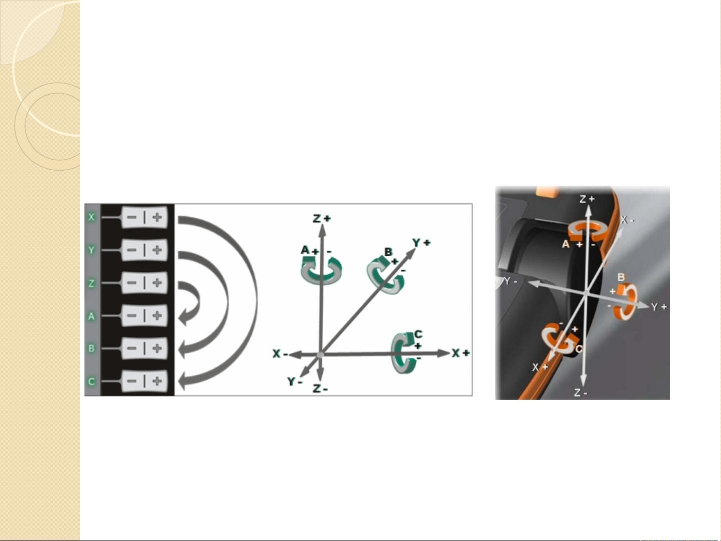 库卡机器人坐标系设置大全_库卡机器人坐标系的建立资源-CSDN下载