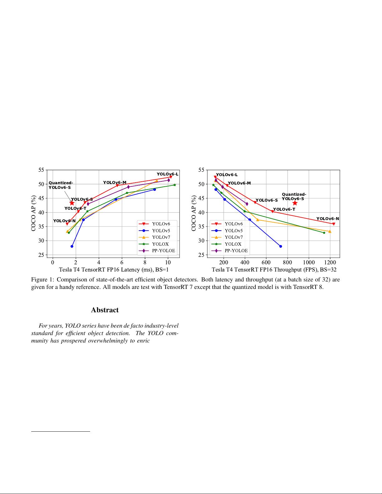 【免费】yolov1、yolov2、yolov3、yolov4、yolov5、yolov6、yolov7等论文资源 Csdn下载