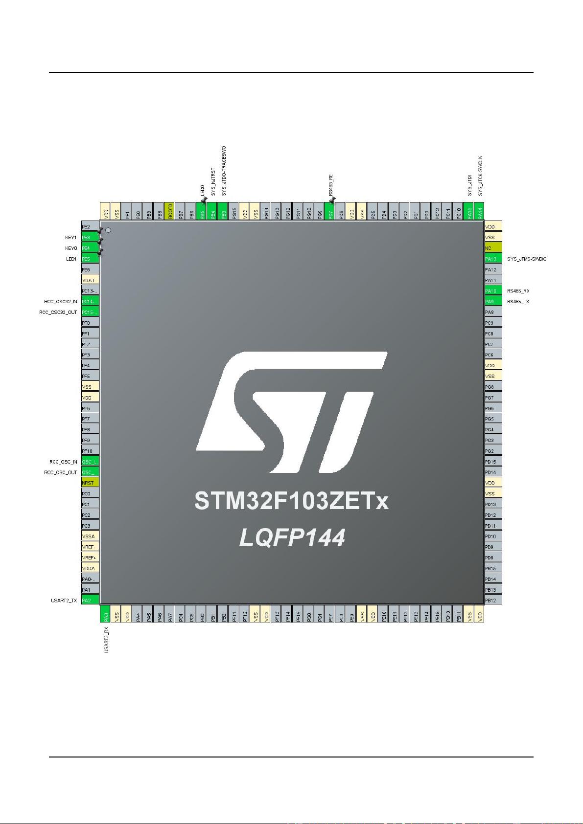 STM32单片机bootloader开发-STM32103ZET6-BOOTLOADER资源-CSDN下载