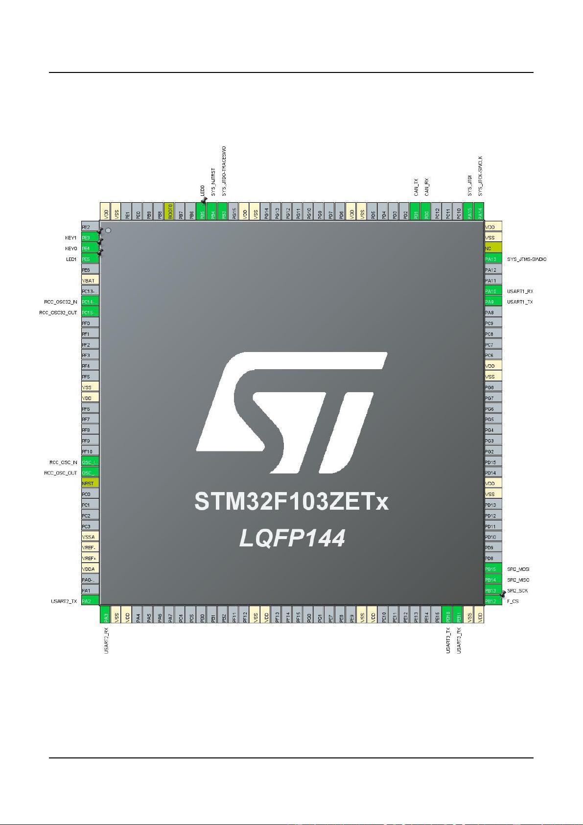 Stm32移植freemodbus主机、freertos操作系统freemodbus主机移植stm32资源 Csdn文库 资源 Csdn文库