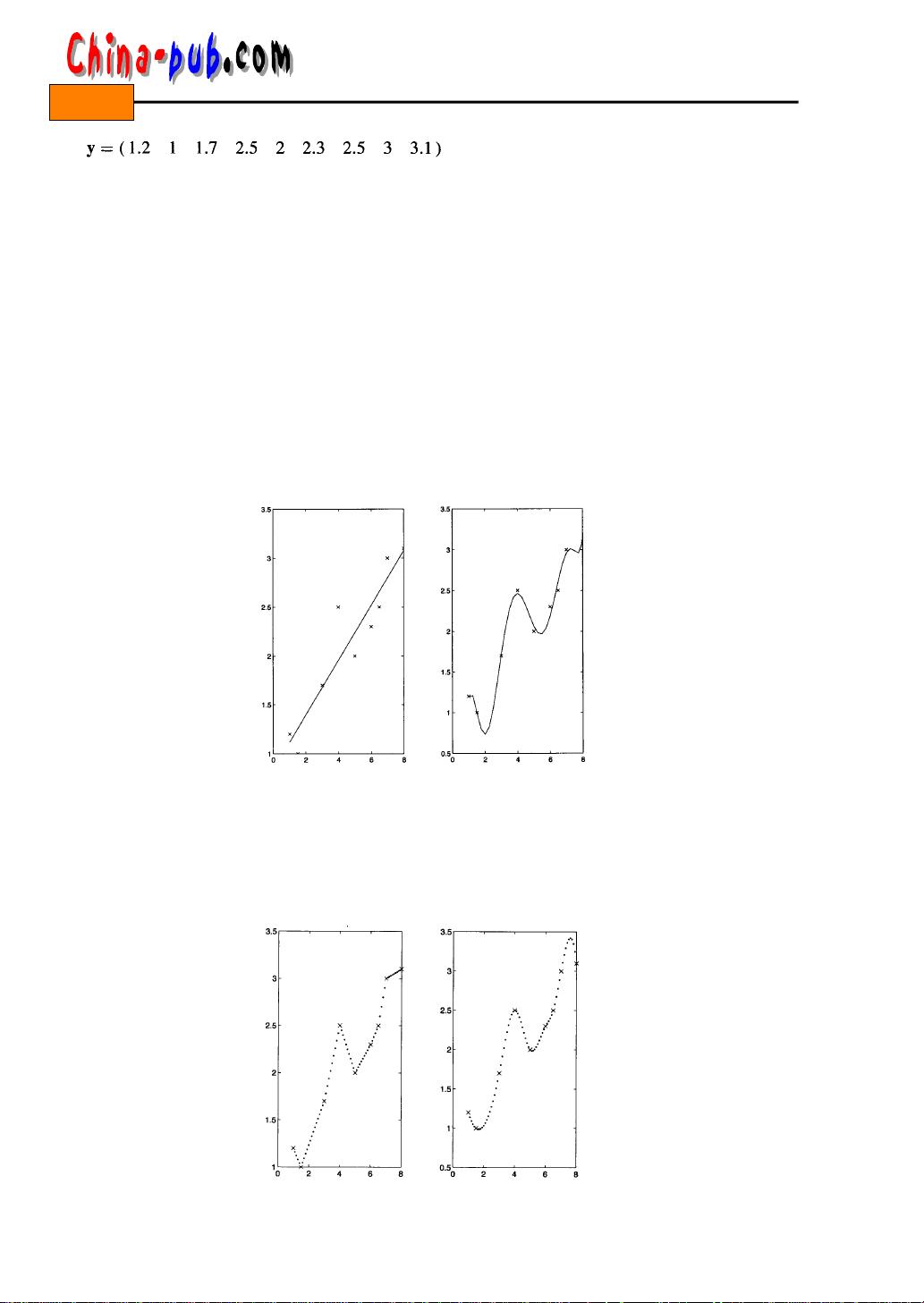 Matlab教程从新手到骨灰级玩家pdfmatlab入门教程pdfmatlab基础教程pdf资源 Csdn文库 资源 Csdn文库