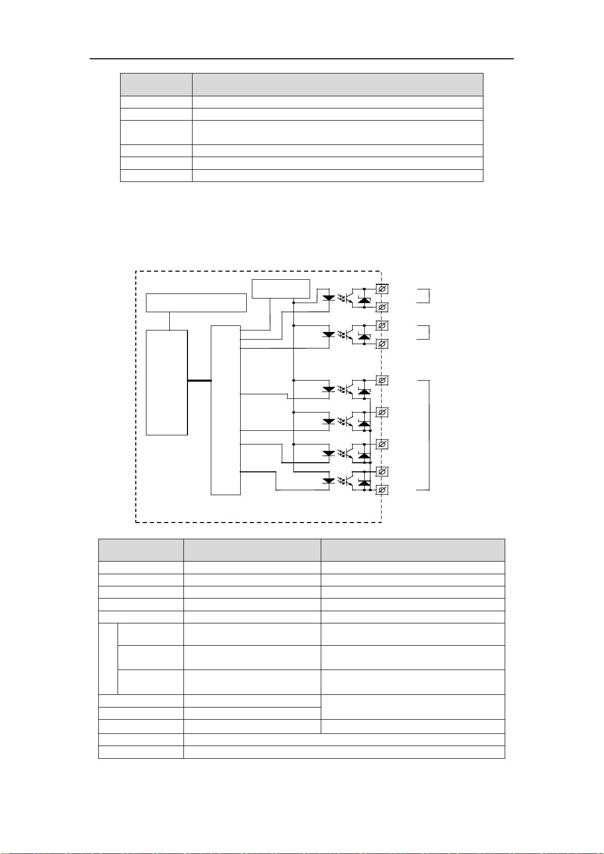 H3U系列PLC操作指南：从基础到高级应用 - CSDN文库