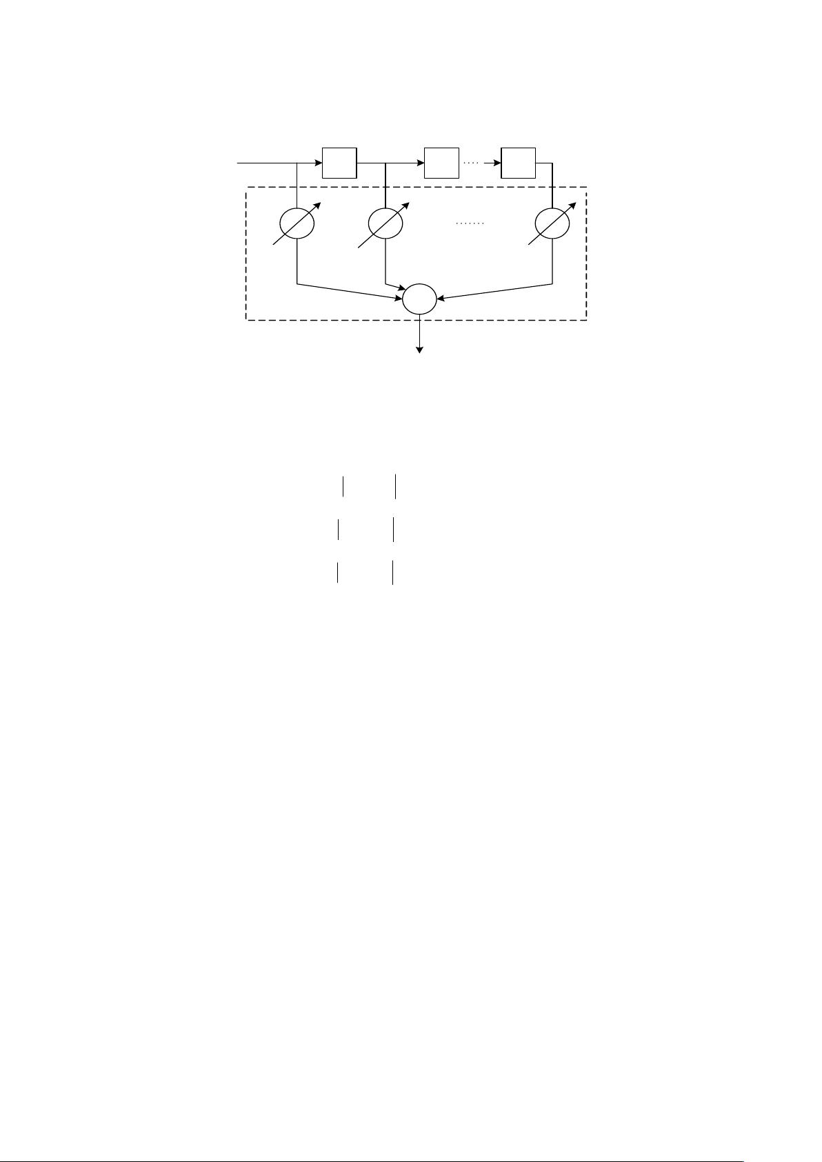 【老生谈算法】matlab的lms算法doc资源 Csdn文库 资源 Csdn文库