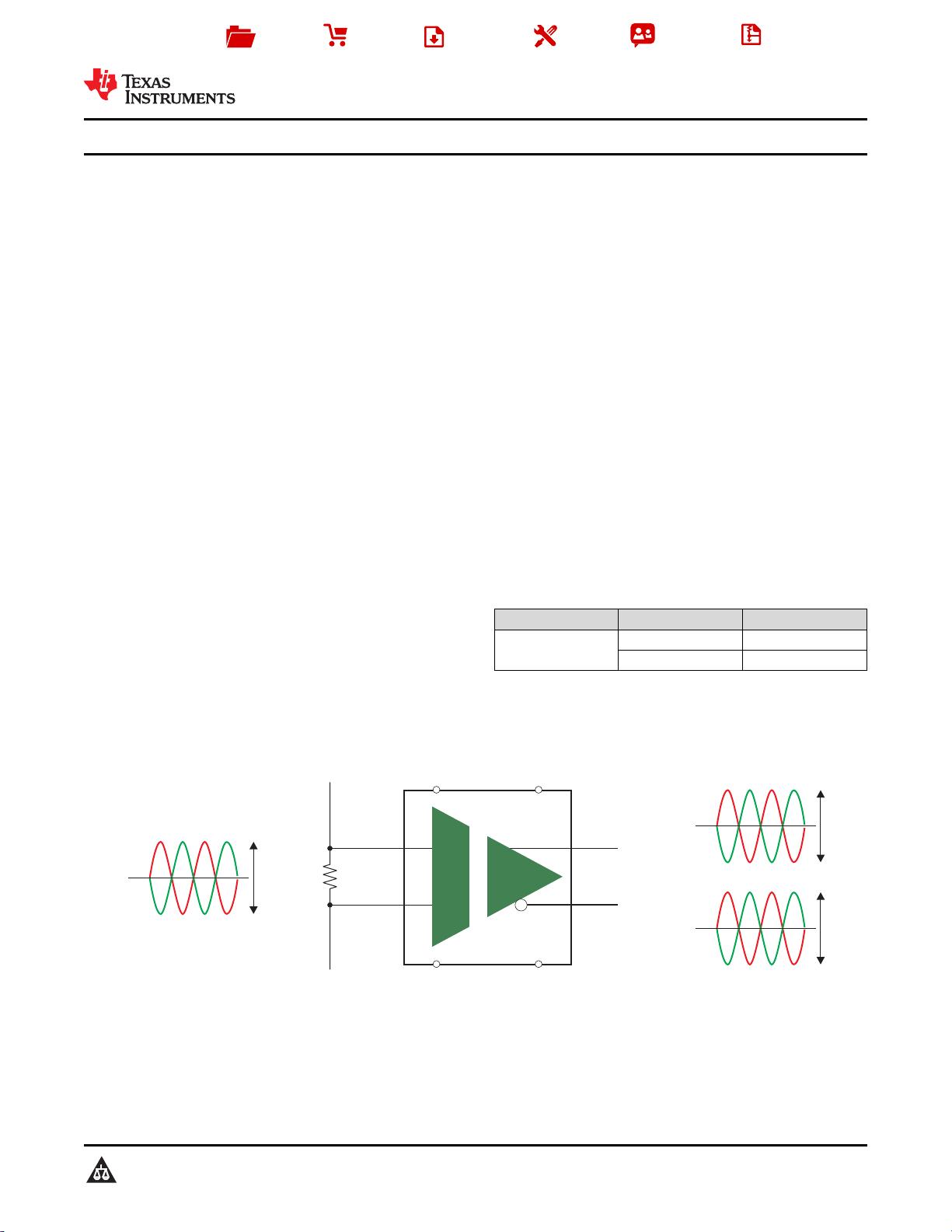 【免费】数据手册-AMC1200_amc1200功能资源-CSDN下载