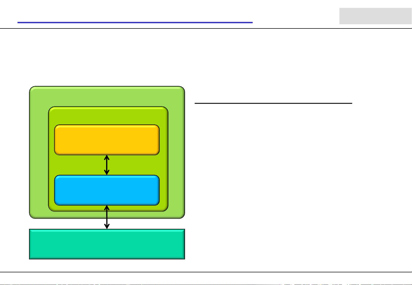 Androidndk开发androidndk资源 Csdn文库 资源 Csdn文库