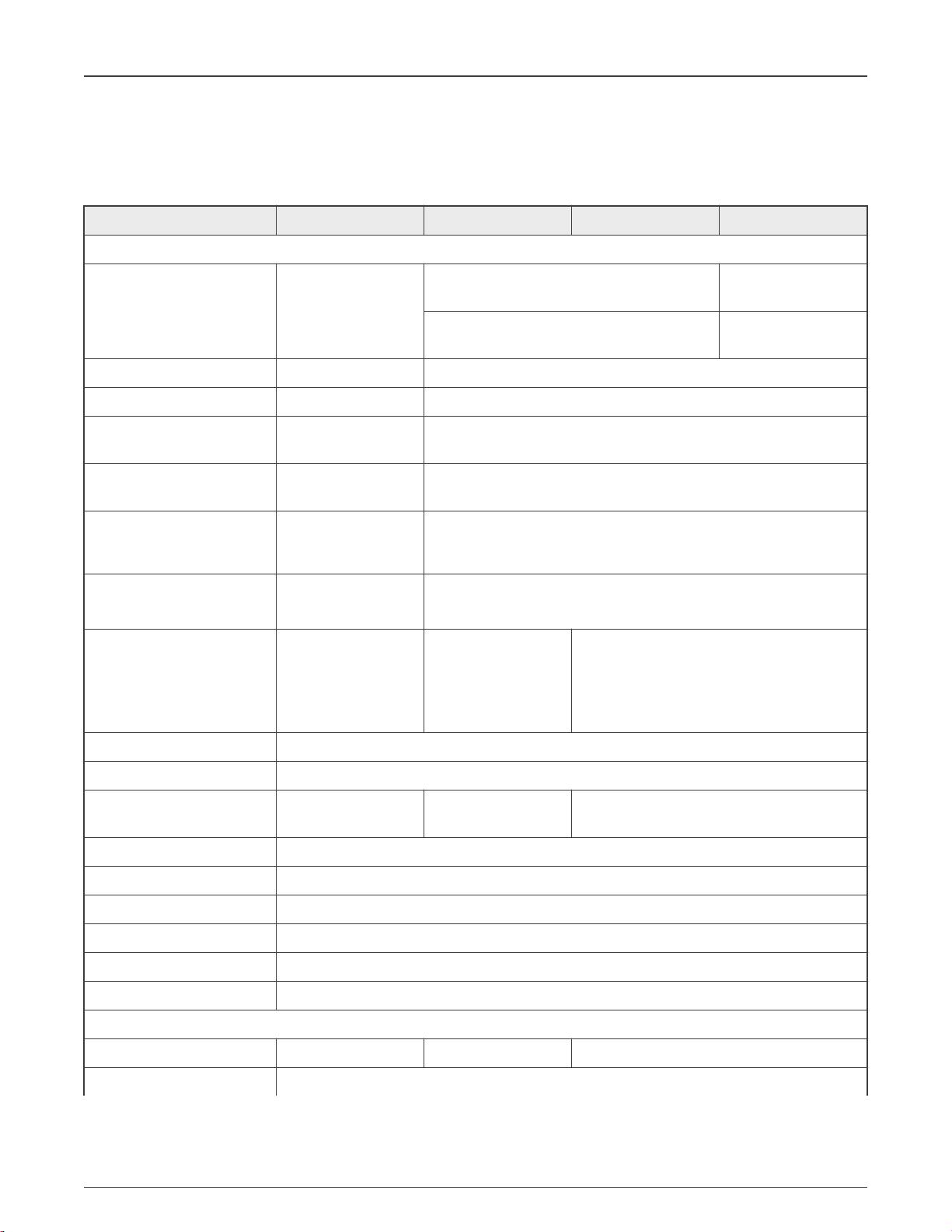 【免费】s32gdatasheet Nxps32g资源 Csdn下载