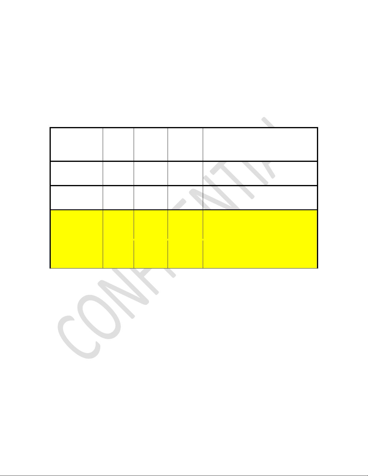USGMIISpecification_qsgmii资源-CSDN下载