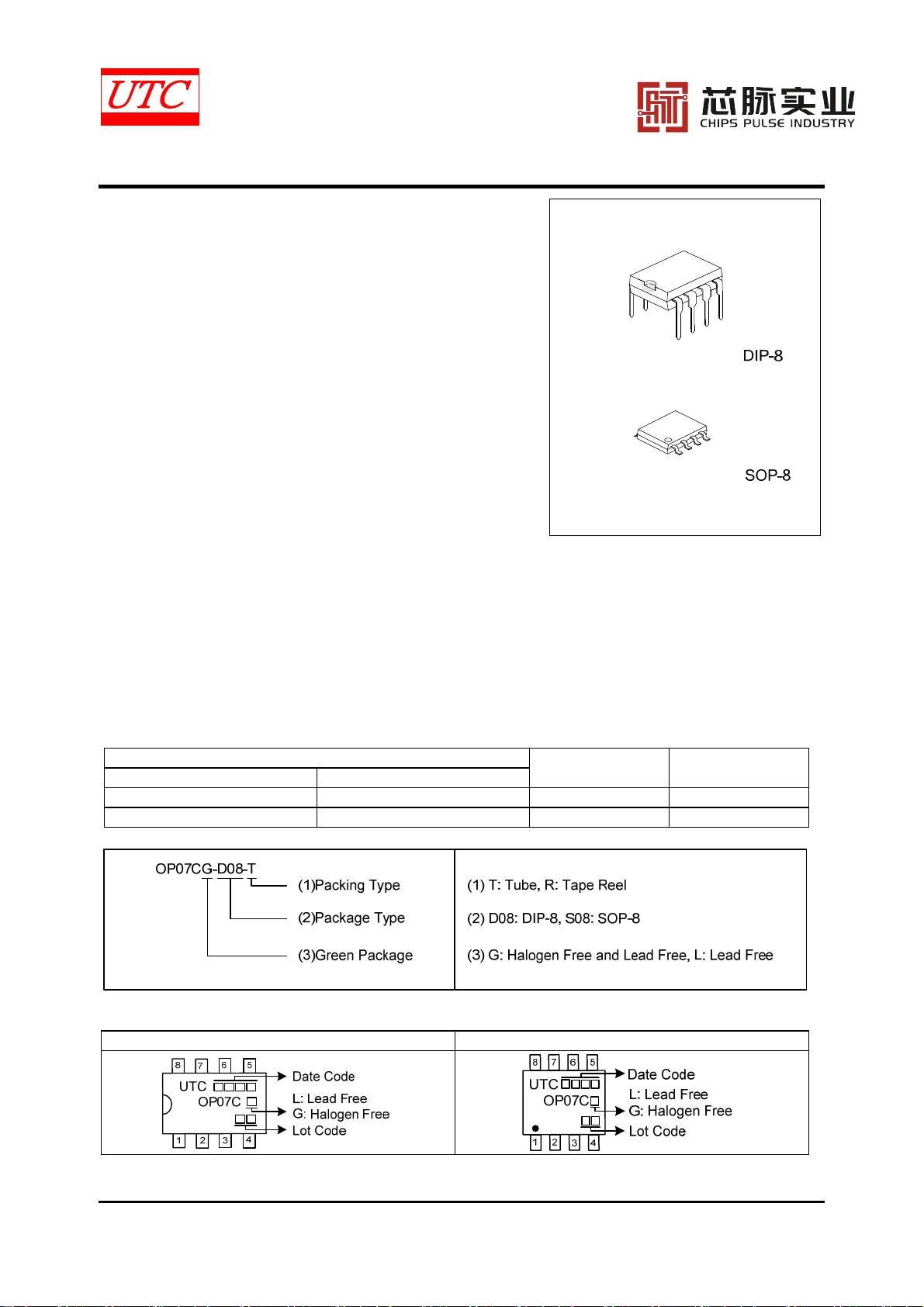 OP07C友顺UTC电子元器件芯片.pdf资源-CSDN文库