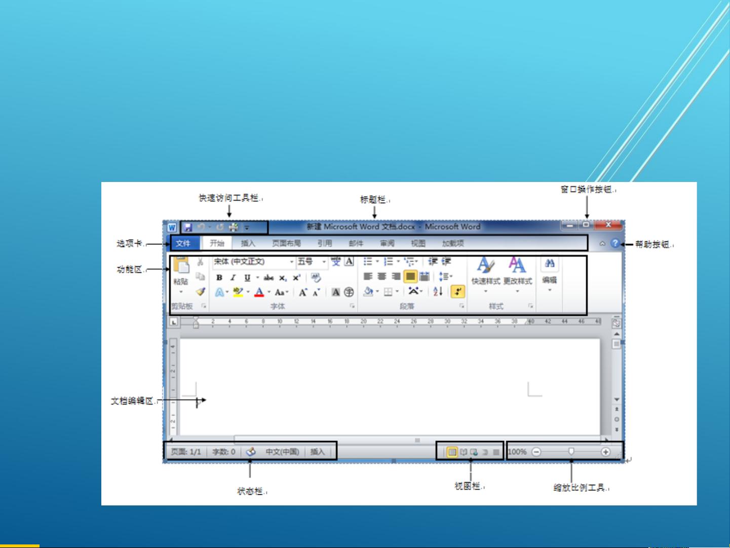 计算机基础第4章-Word2010的应用.ppt资源-CSDN下载