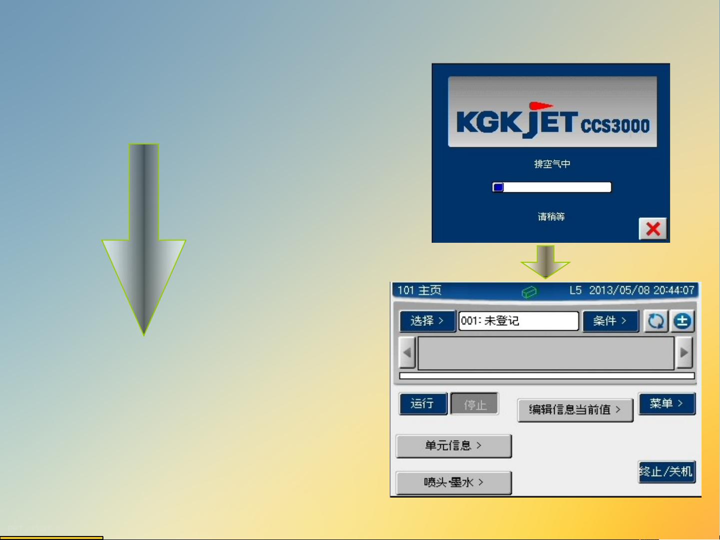 CCS3000L培训资料[1].ppt资源-CSDN下载
