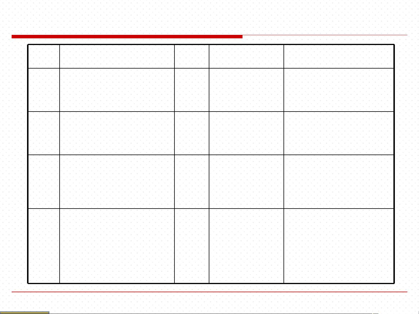 NPI工程师培训资料.ppt_npi工作职责和工作内容资源-CSDN下载