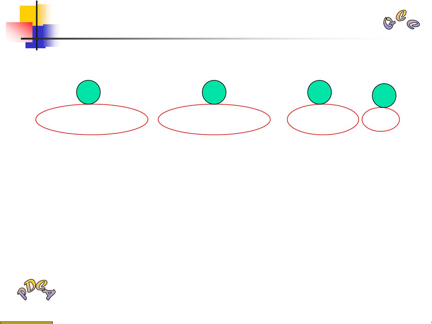 PDCA和QCC的培训资料.ppt资源-CSDN下载