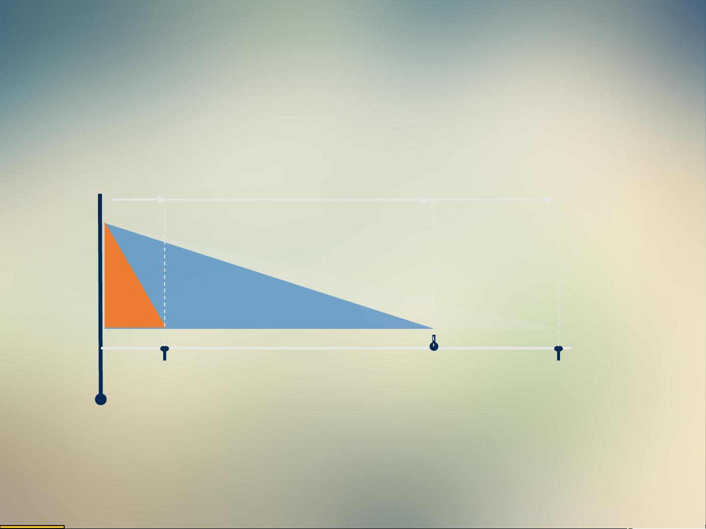 HP服务器安全防护策略与实践 资源-CSDN下载
