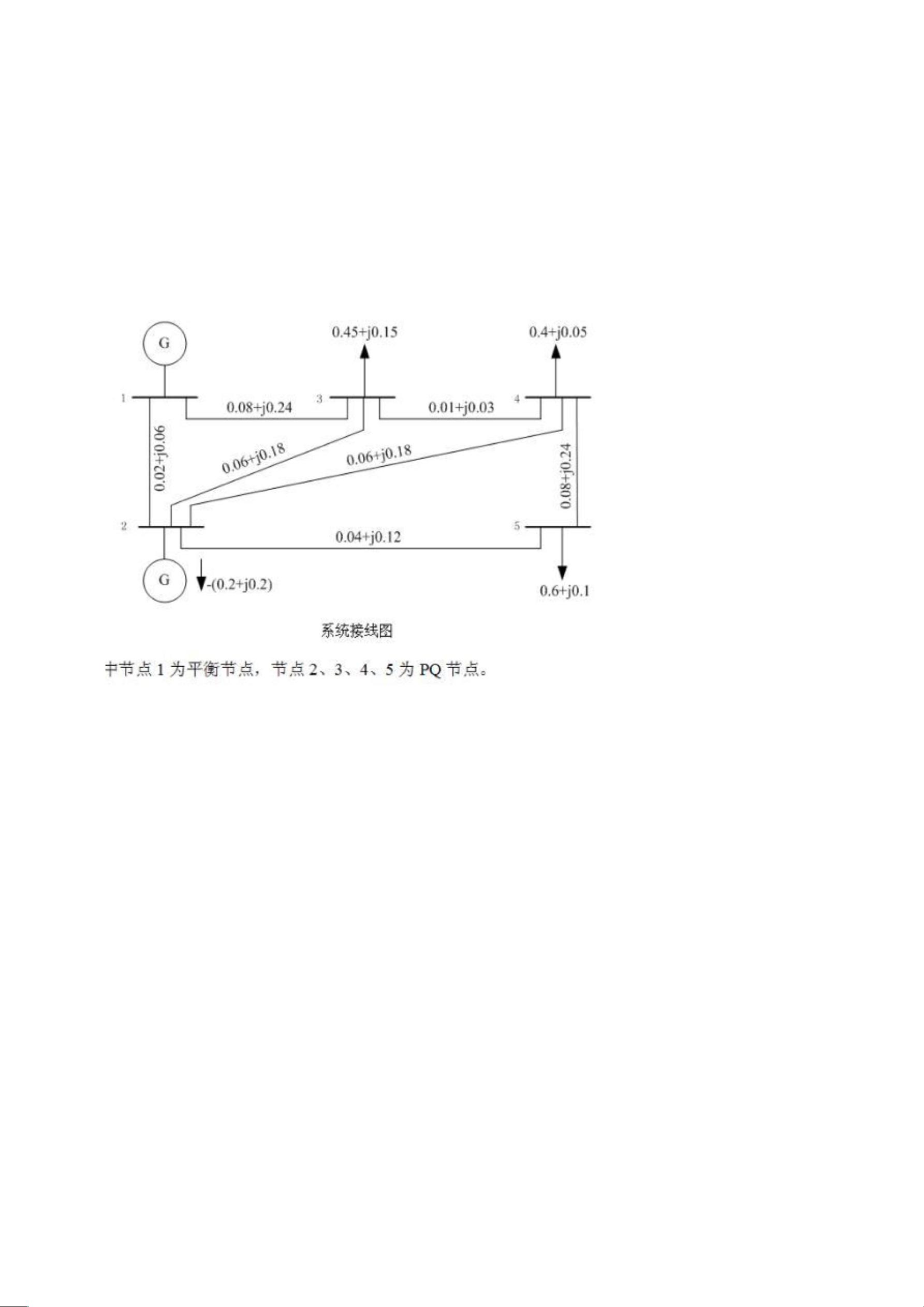 【老生谈算法】matlab实现潮流计算实例计算docx资源 Csdn文库 资源 Csdn文库