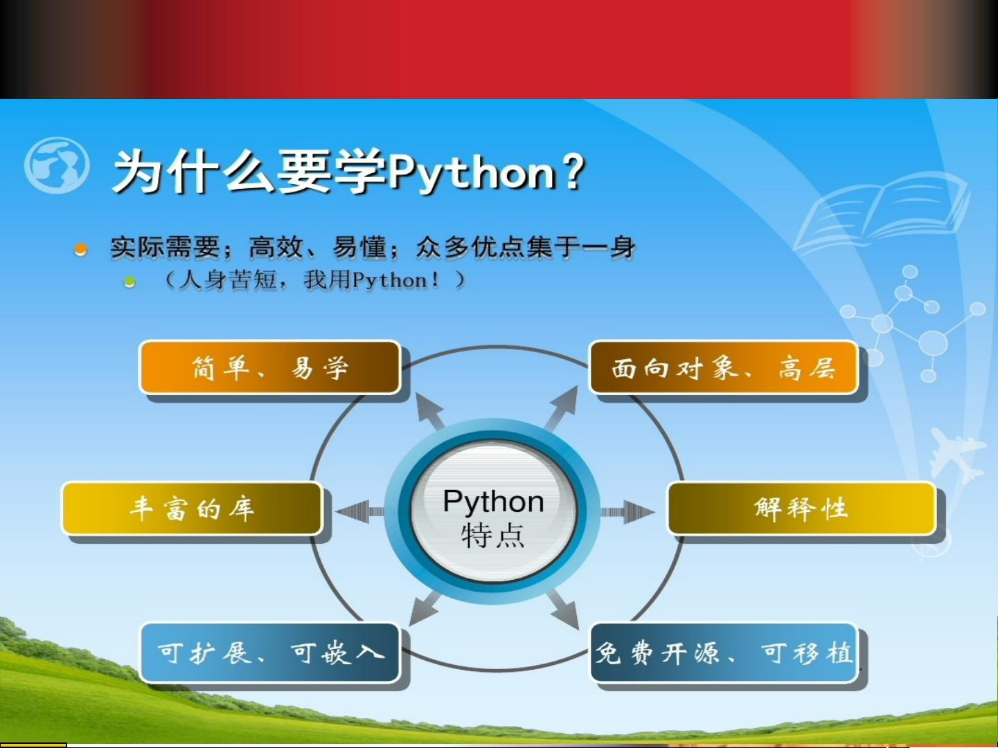 Python中类的定义与使用ppt资源 Csdn文库 资源 Csdn文库
