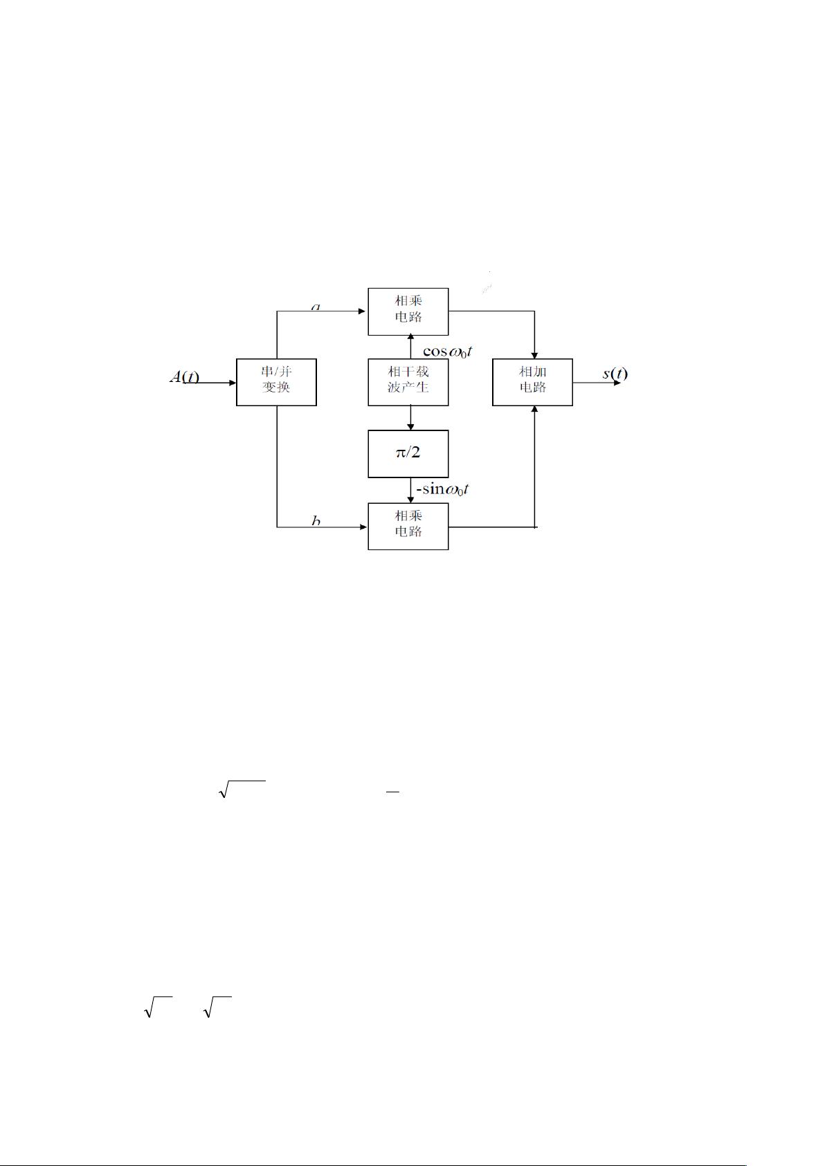 【老生谈算法】matlab实现qpsk调制解调仿真设计与研究doc资源 Csdn文库 资源 Csdn文库