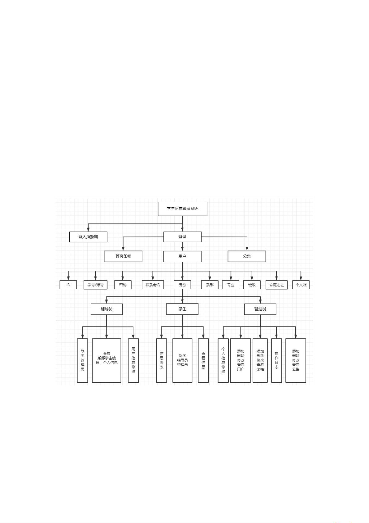 Phpmysql学生信息管理系统php学生信息管理系统phpmysql学生信息管理系统资源 Csdn文库