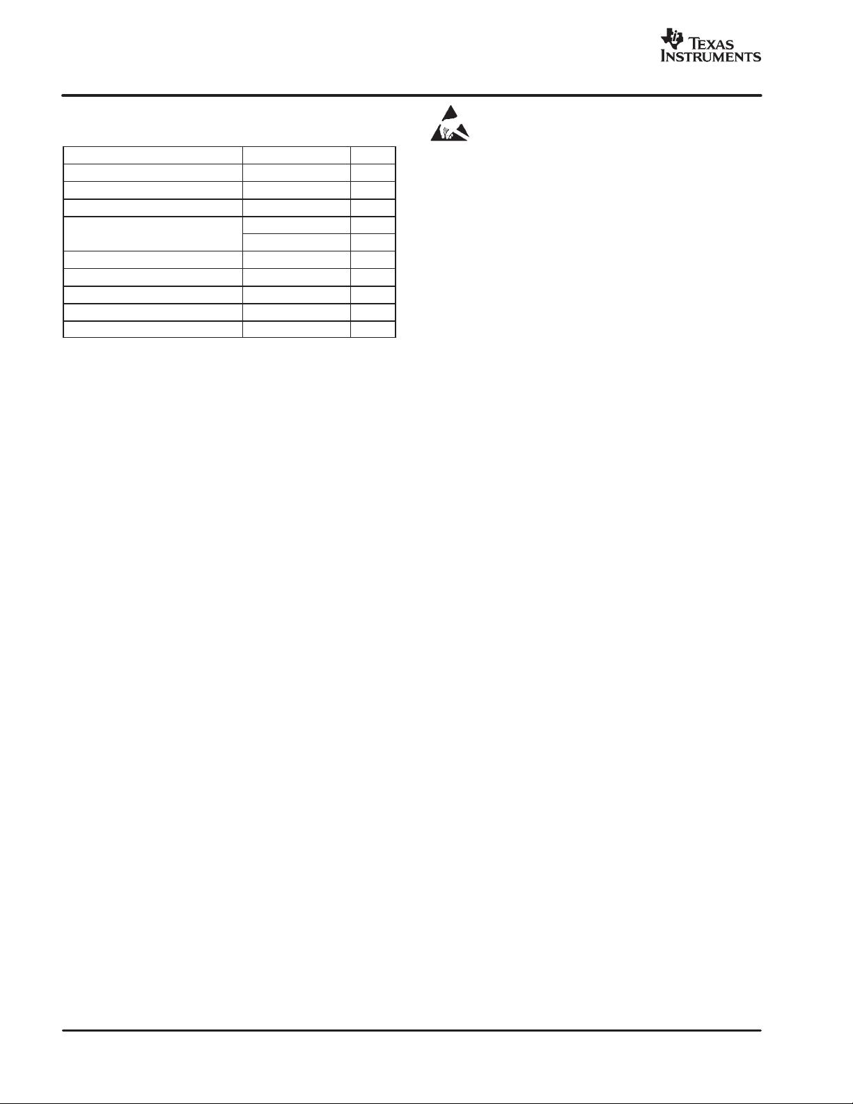 STM32F401CCU6-ADS1271.rar_ADS1271资源-CSDN下载