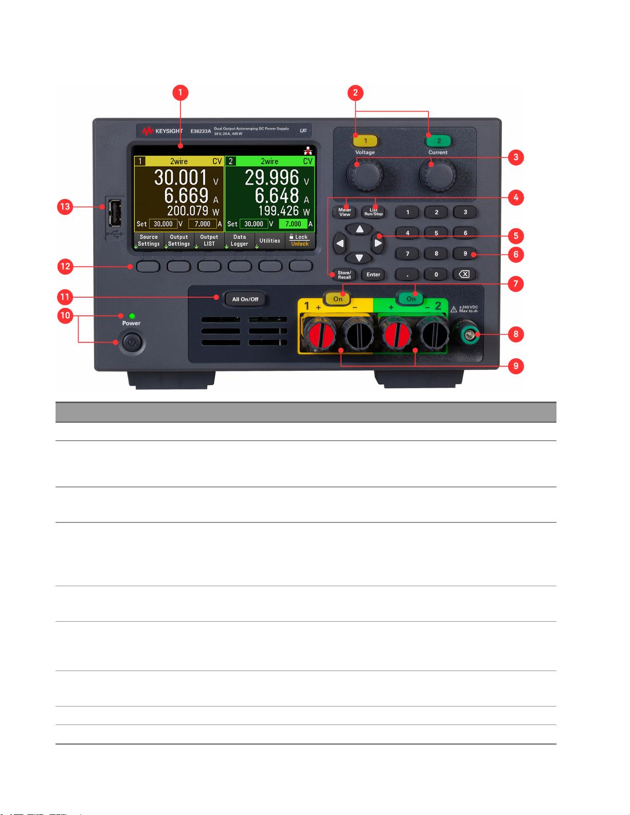 是德科技E36234A电源-用户指南 - CSDN文库