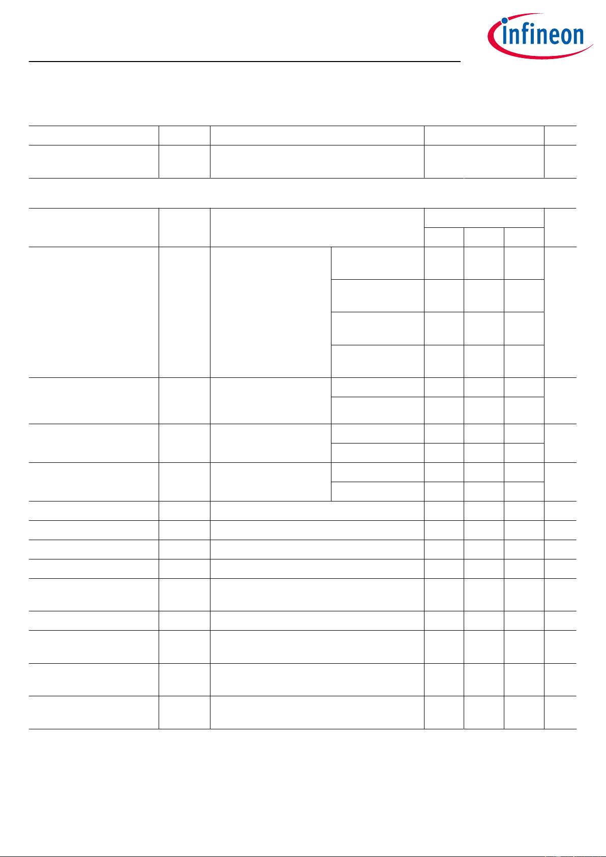 英飞凌 CoolSiC™ 1200V SiC Trench MOSFET 中文规格手册：高性能开关与应用 - CSDN文库