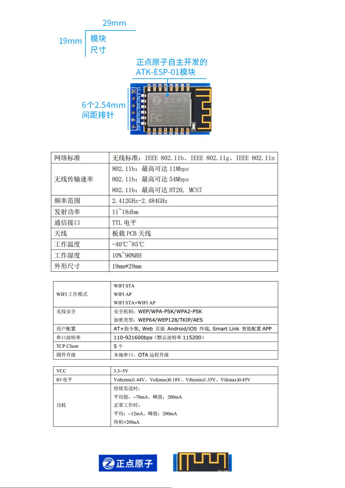 基于STM32设计的消防小车.zip资源-CSDN下载