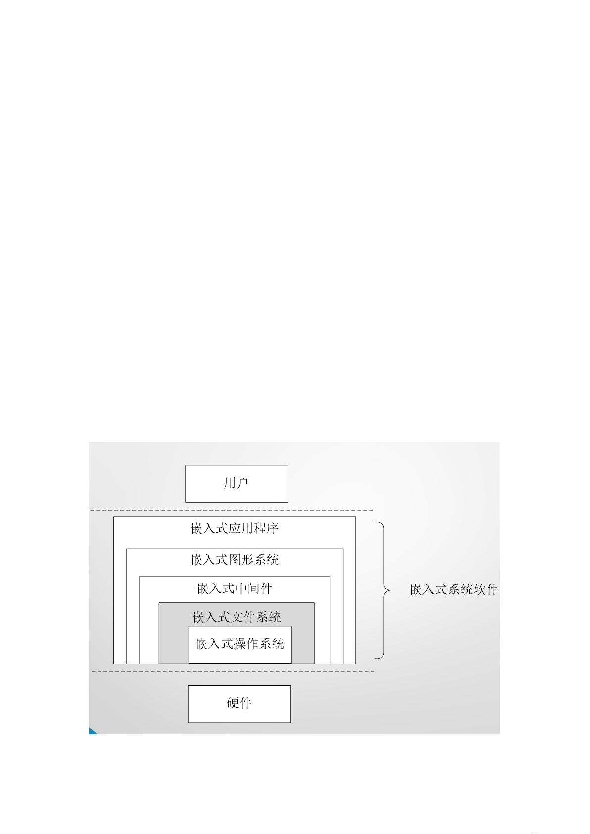【免费】“嵌入式系统原理应用 基于stm32f4系列为控制器”部分课后习题答案嵌入式系统原理与应用stm32f4资源 Csdn文库 资源 Csdn文库 7508