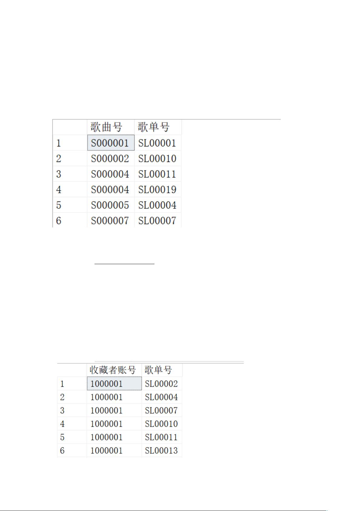 西南交大数据库设计实验，ddldmldcl报告音乐管理系统的数据字典资源 Csdn文库