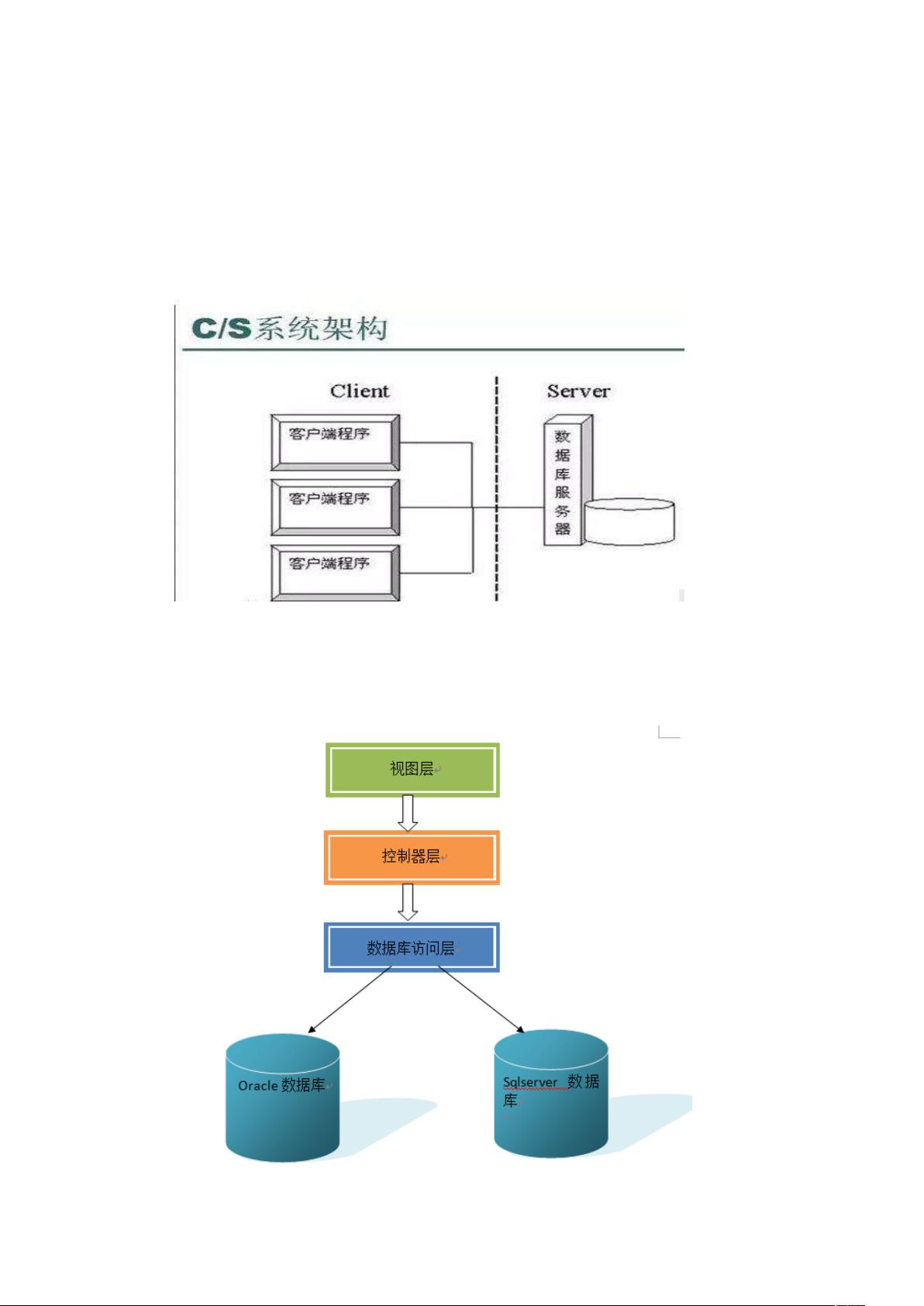 Java期末作业 社区医疗信息管理系统(源码数据库文件设计报告)资源 Csdn文库