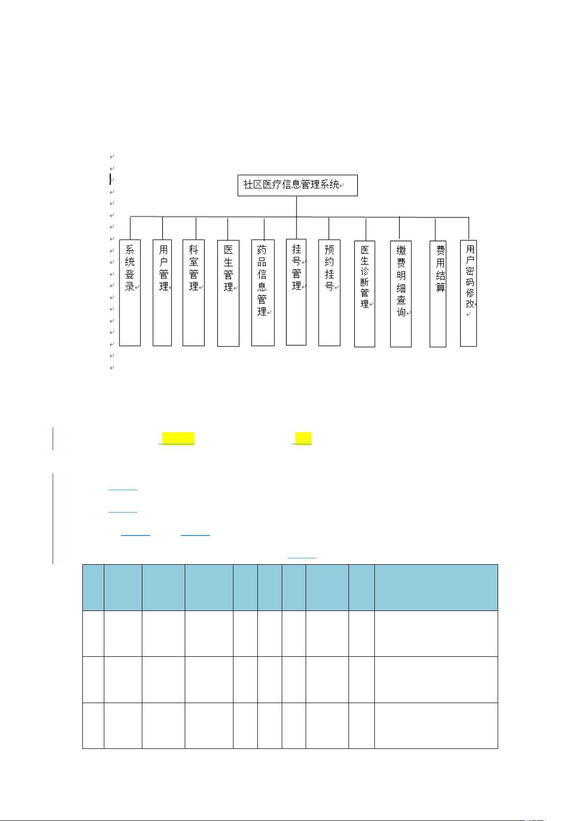Java期末作业 社区医疗信息管理系统(源码数据库文件设计报告)资源 Csdn文库