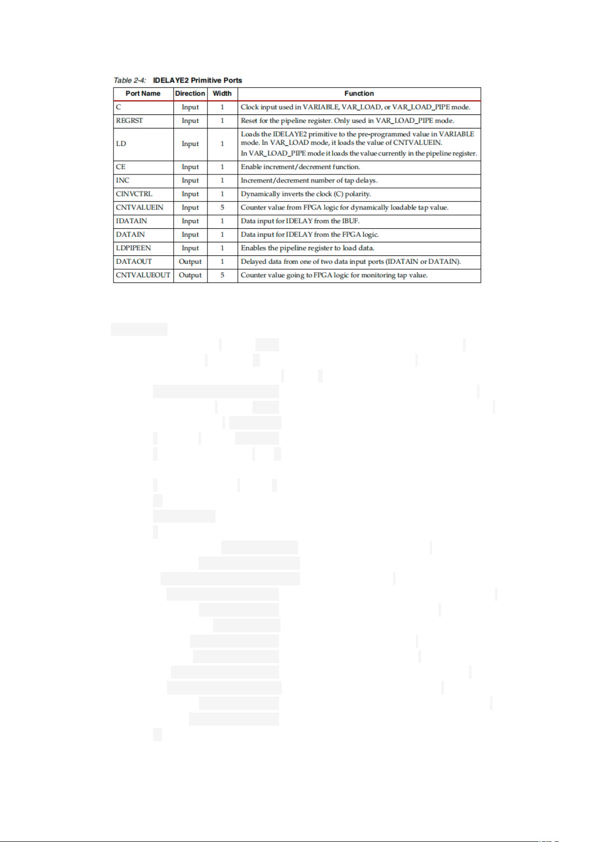 Vivado中原语使用汇总_vivado原语,vivado原语资源-CSDN下载