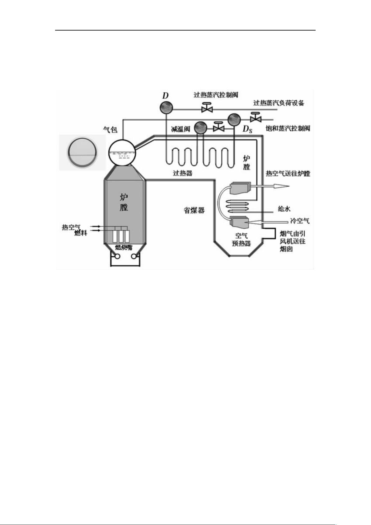 于基plc的锅炉汽包液位控制系统设计课程设计 毕业设计doc资源 Csdn下载