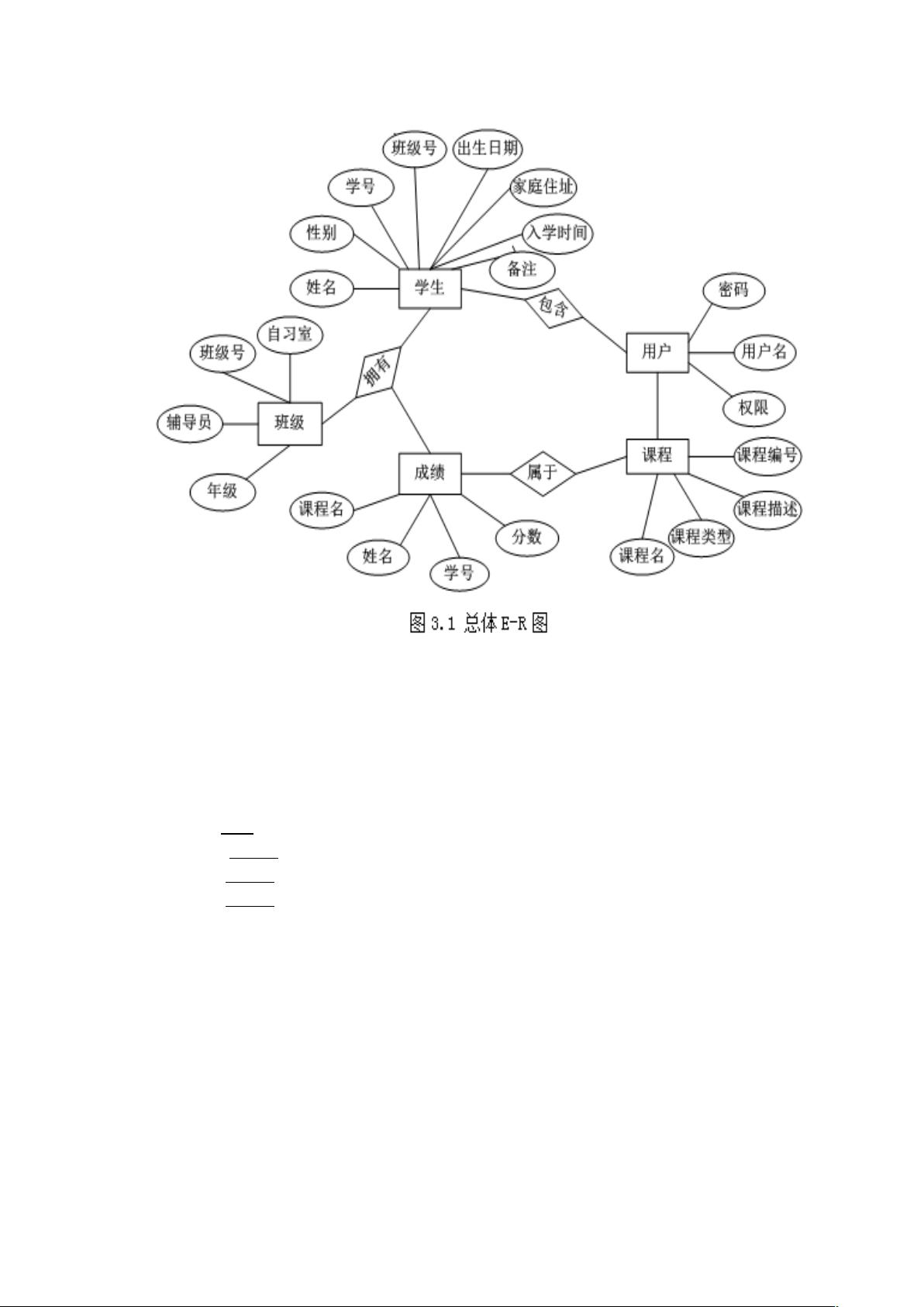 利用sql Server构建高效学生学籍管理系统 Csdn文库