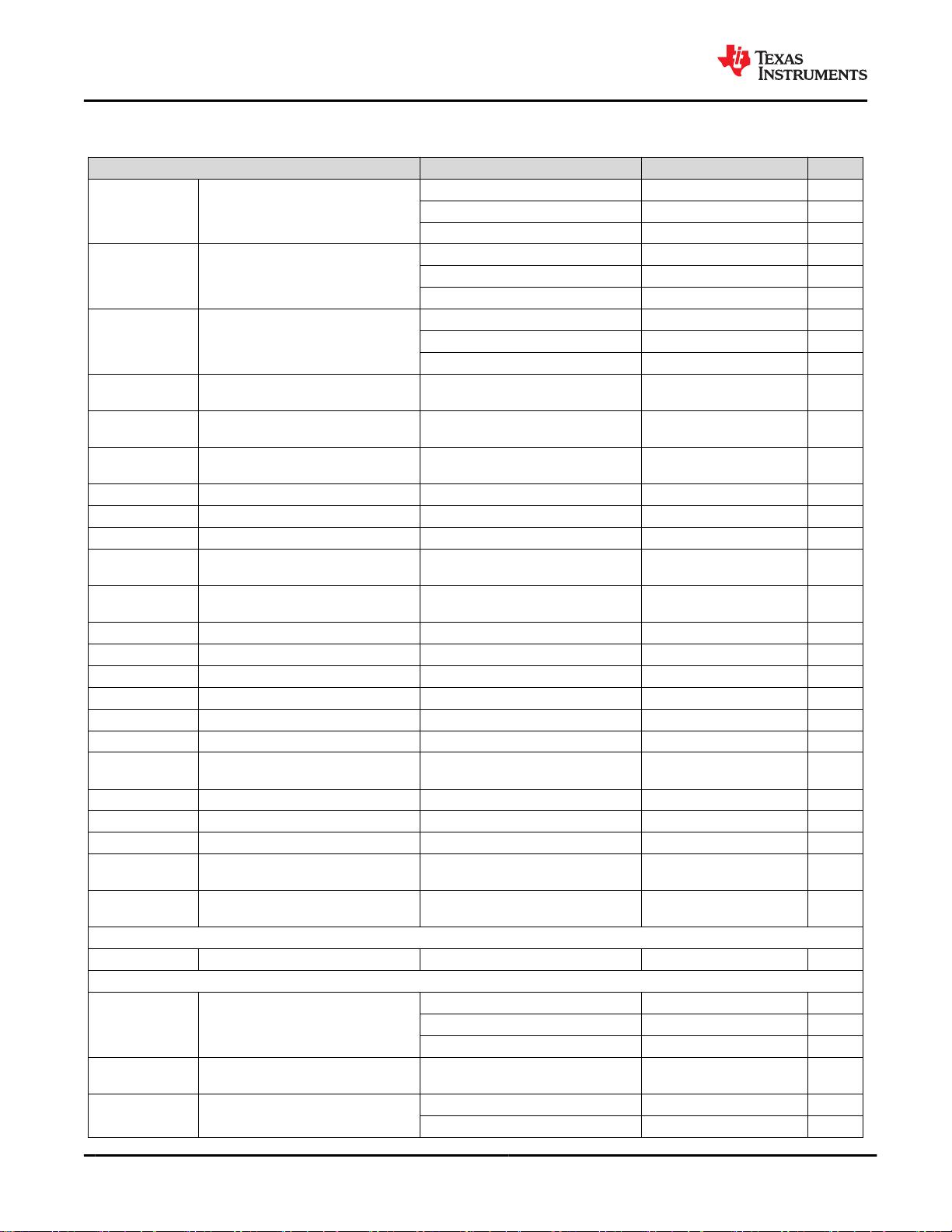 TI汽车级BQ79616系列：功能安全16/14/12节电池监测器与保护器 - CSDN文库