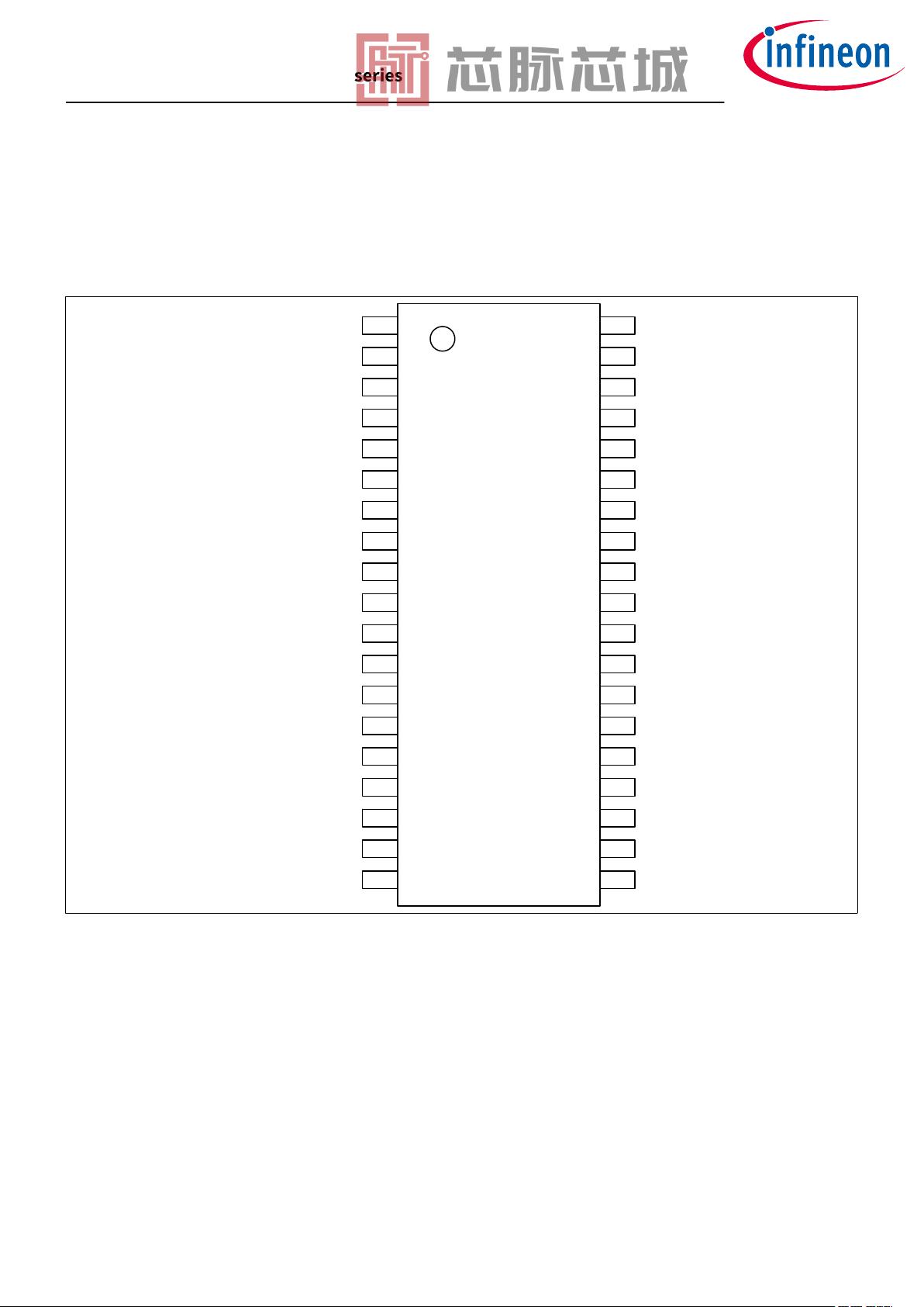 英飞凌iMOTION IMC100系列高性能电机控制IC中文规格书 - CSDN文库