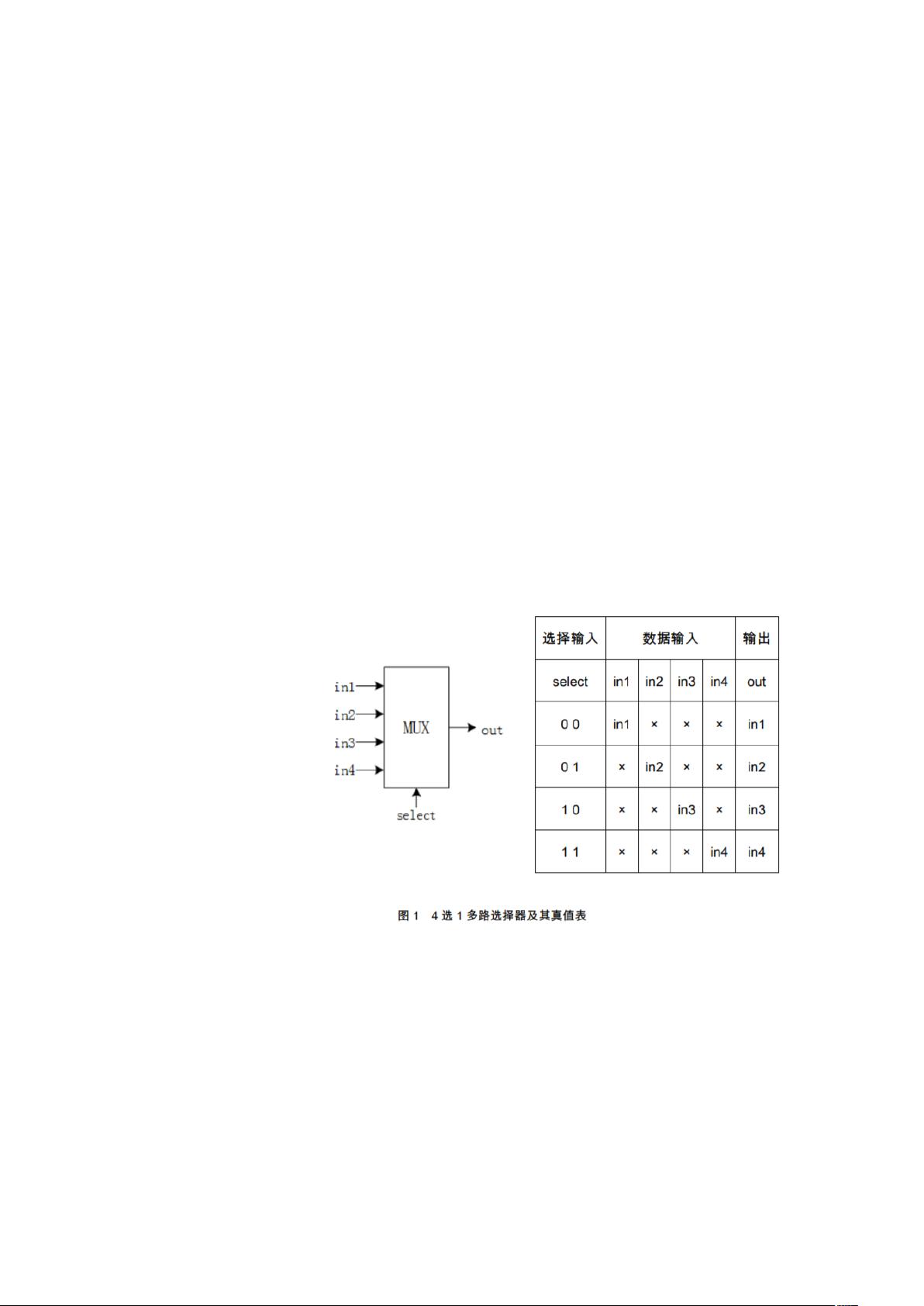 计算机组成原理实验 使用verilog完成4选1多路选择器的设计和实现源代码实验报告数据选择器verlog原理资源 Csdn文库