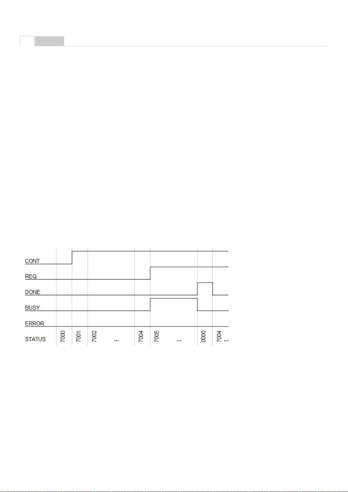 S7-1500 PLC中TSEND_C与TRCV_C指令详解 - CSDN文库
