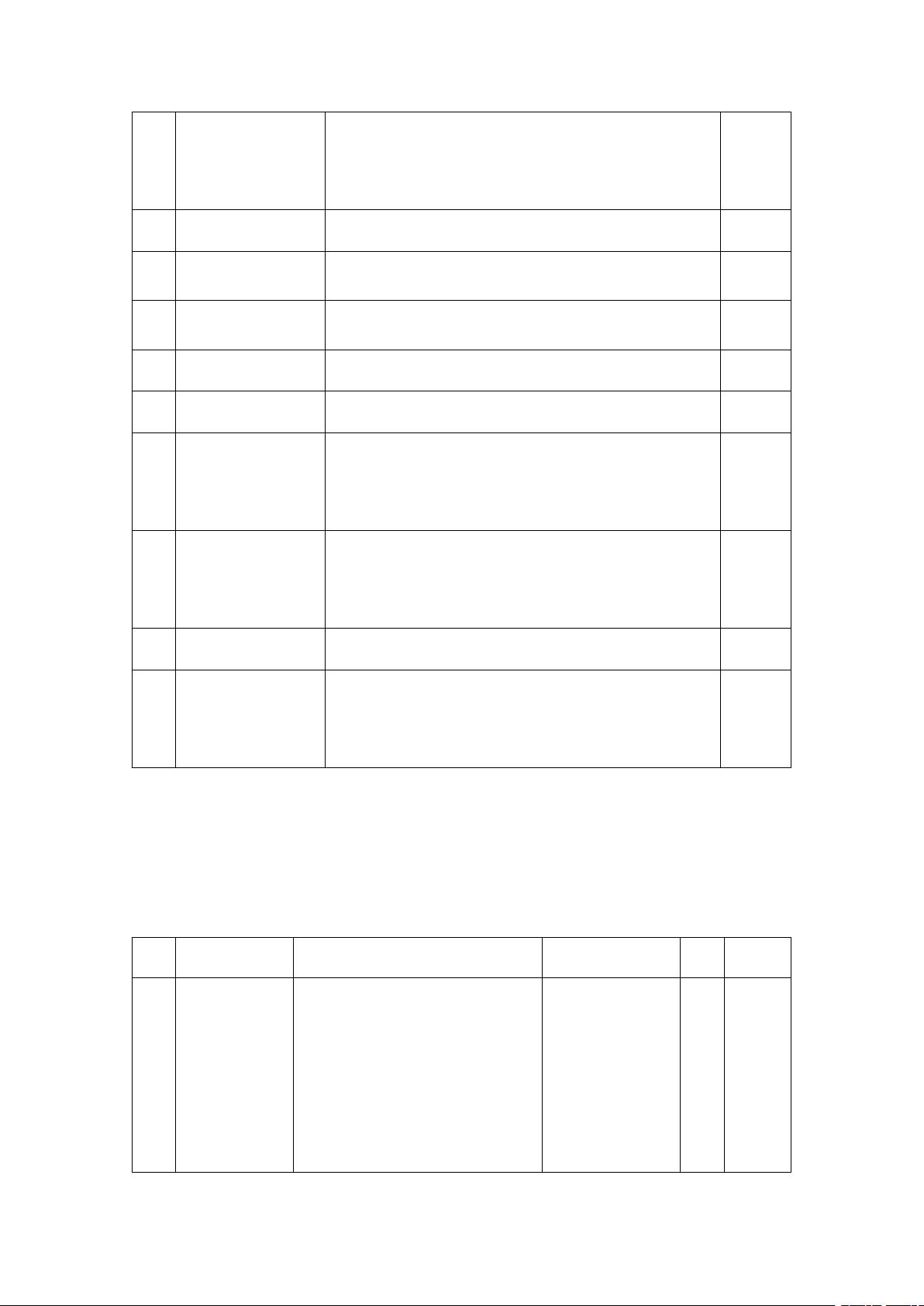 【免费】【304】《qt5开发及实例(第4版)(含典型案例视频分析)》 教学大纲zipqt5开发及实例第四版源码qt5开发及实例第4版资源 Csdn文库 资源 Csdn文库