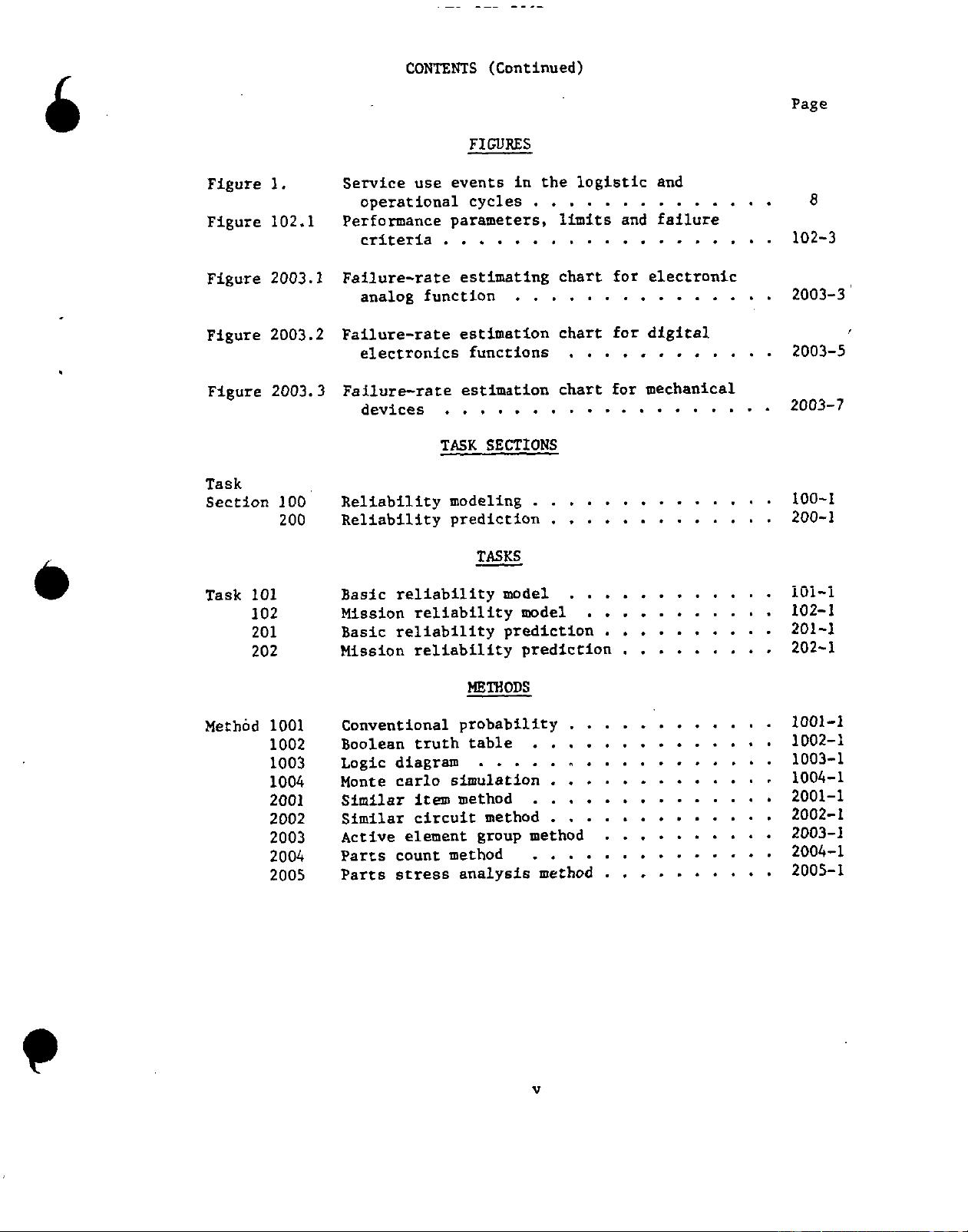 MIL_STD_756B.1072.pdf资源-CSDN下载
