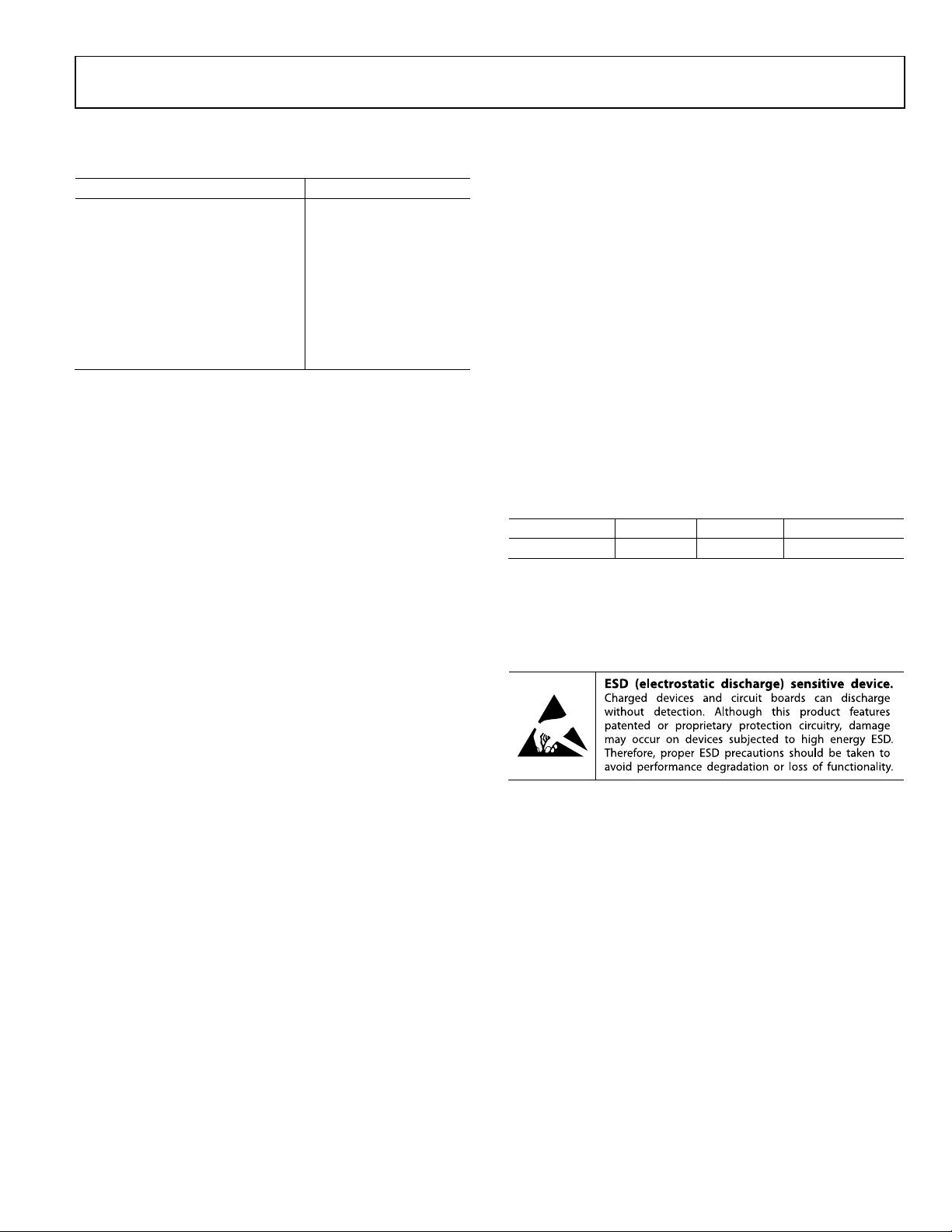 ADIS16470三轴数字陀螺仪与加速度计数据手册 - CSDN文库